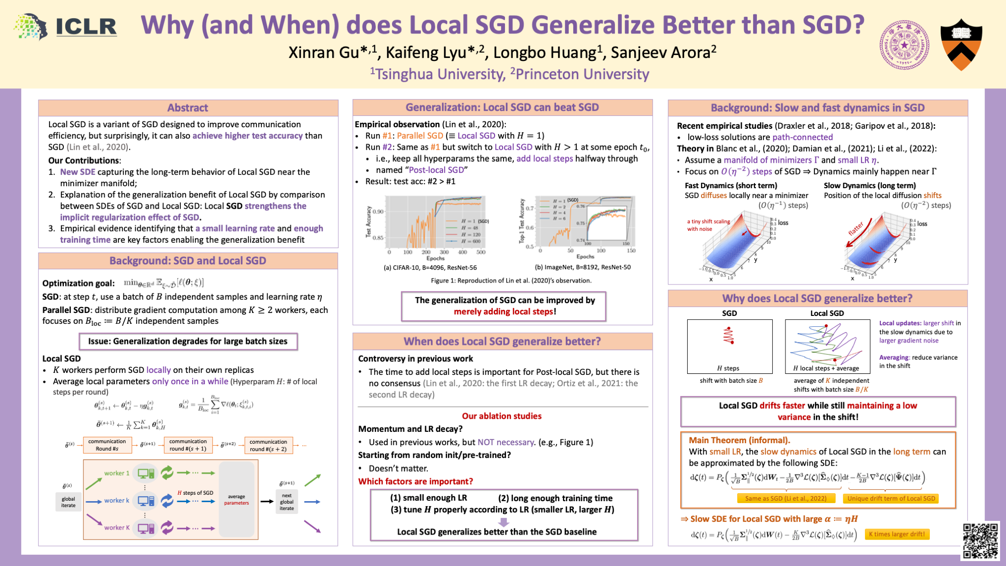 ICLR Poster Why (and When) does Local SGD Generalize Better than SGD?